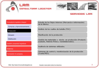 Lrm Consultoria Logistica | PPT