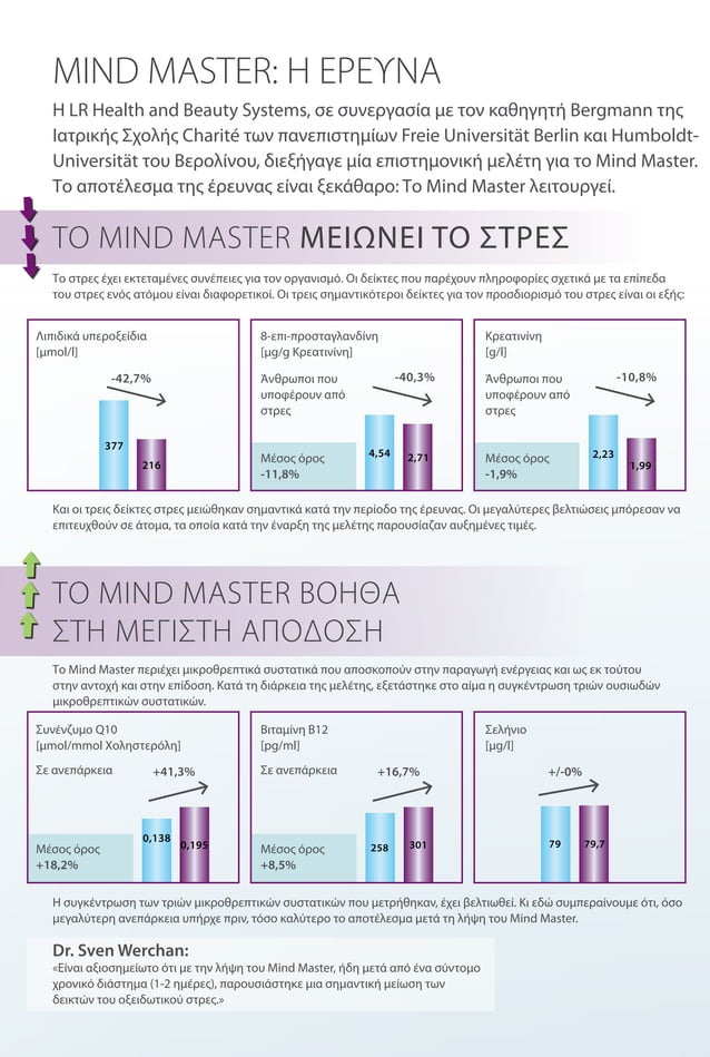 Mind Master Red Formula 2014 | PDF