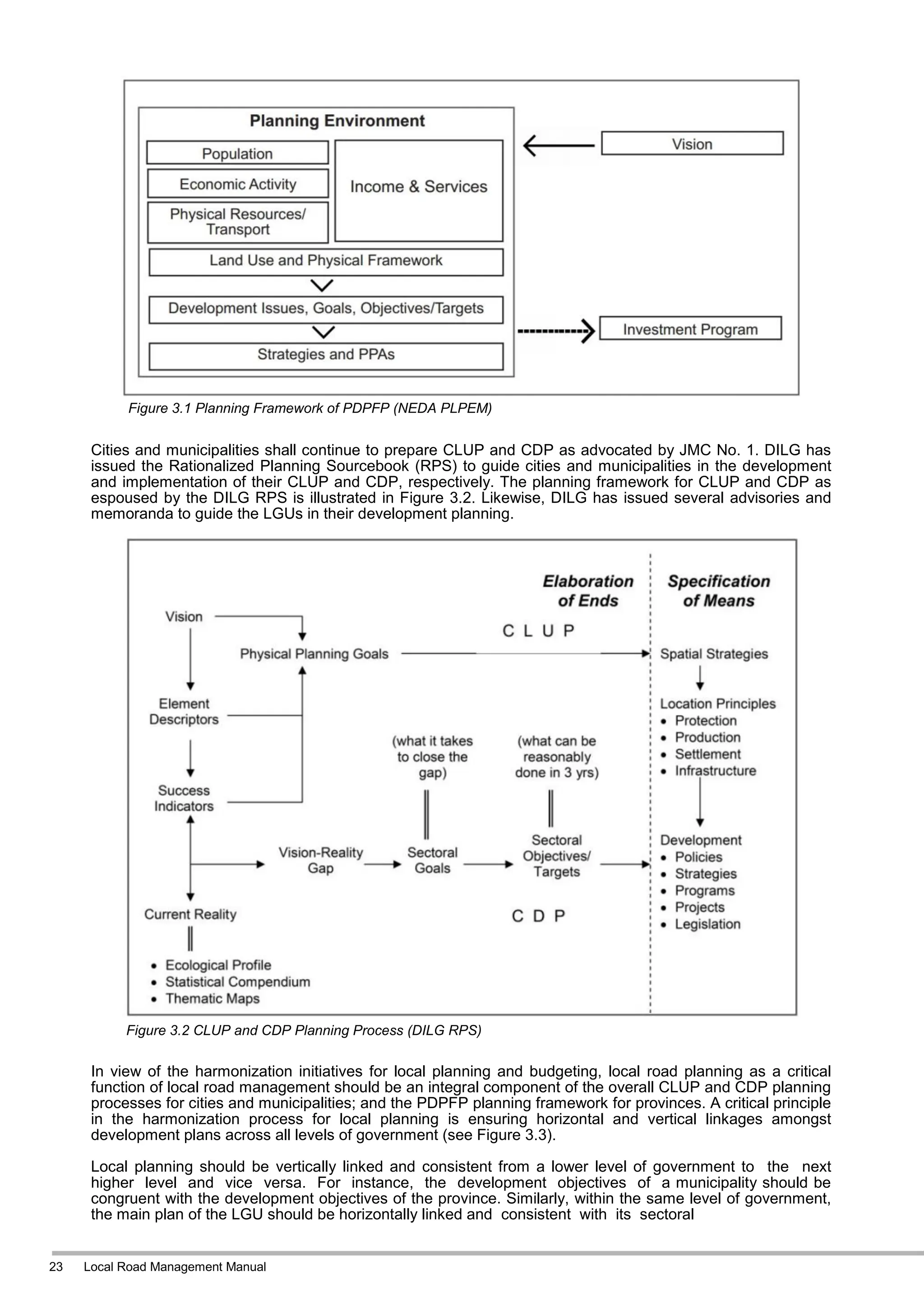 LRM Manual FINAL.pdf LRM Manual FINAL.pdf