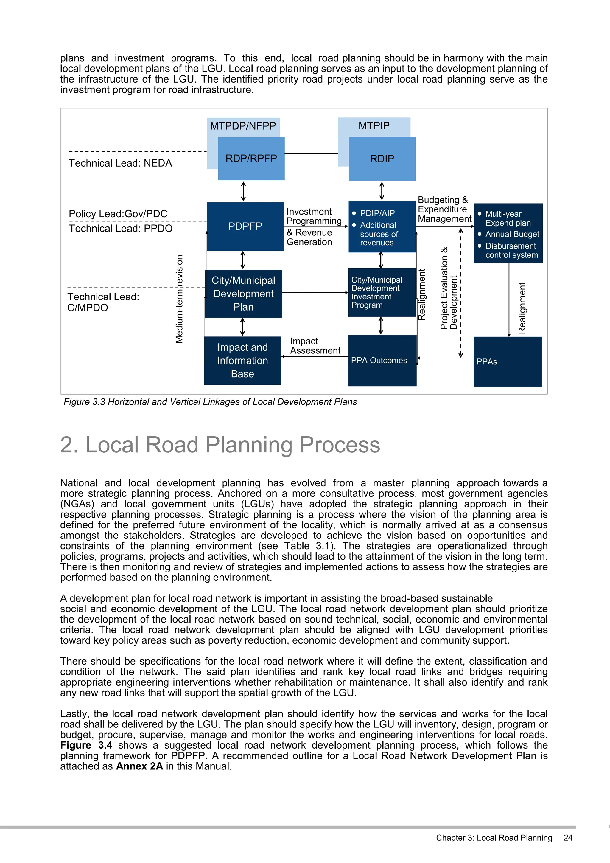 LRM Manual FINAL.pdf LRM Manual FINAL.pdf