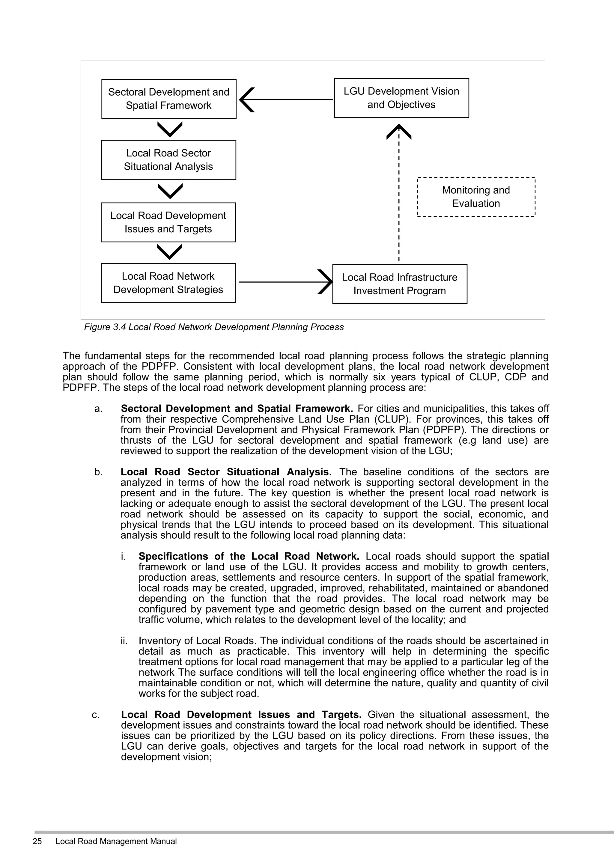 LRM Manual FINAL.pdf