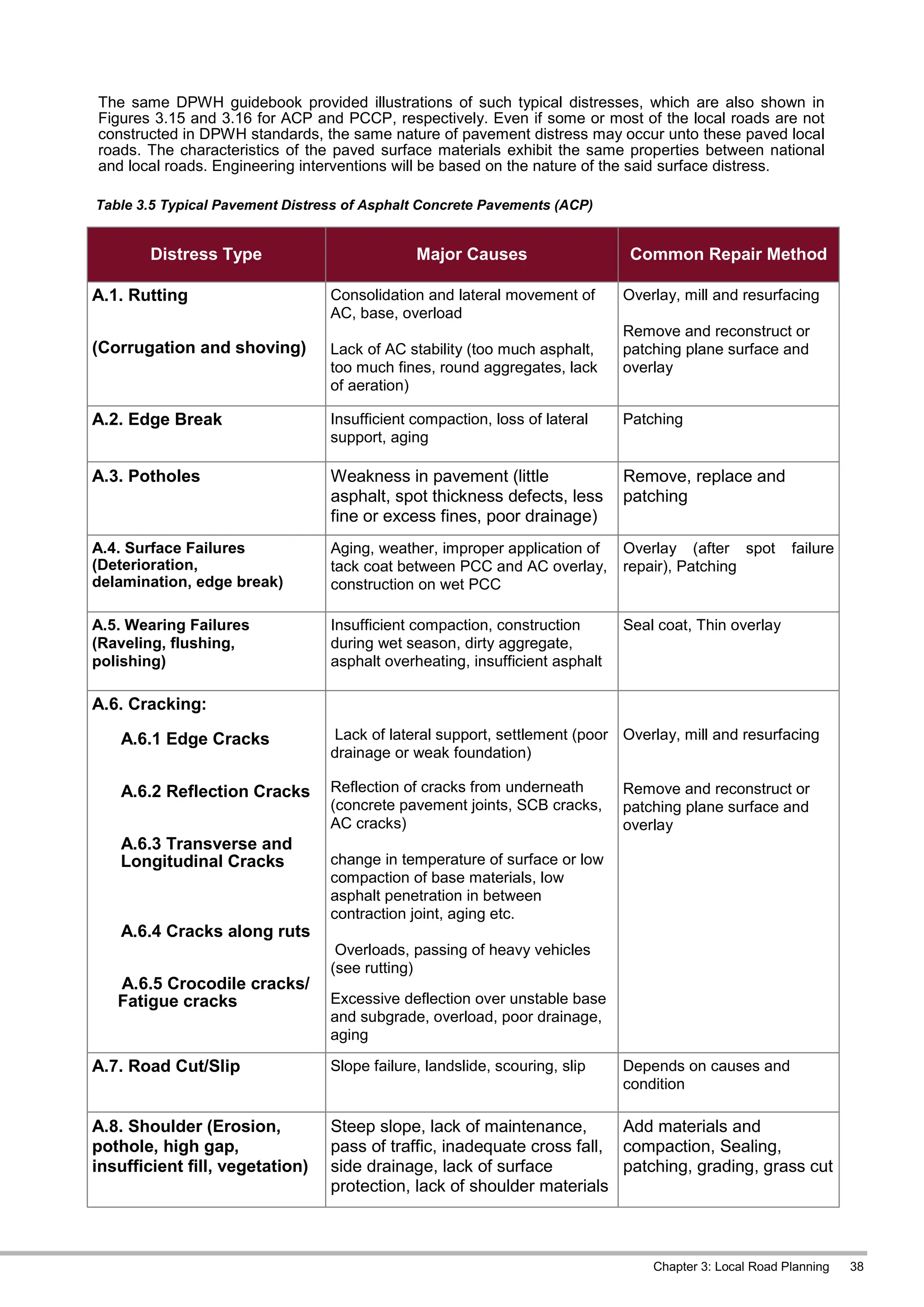 LRM Manual FINAL.pdf LRM Manual FINAL.pdf