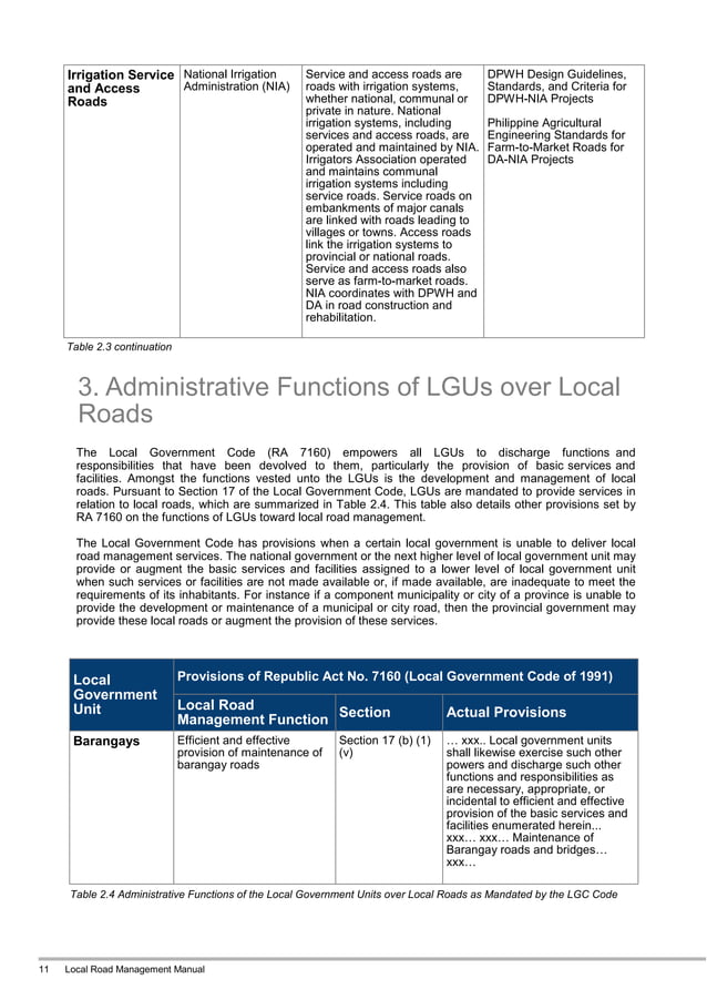 LRM Manual FINAL.pdf