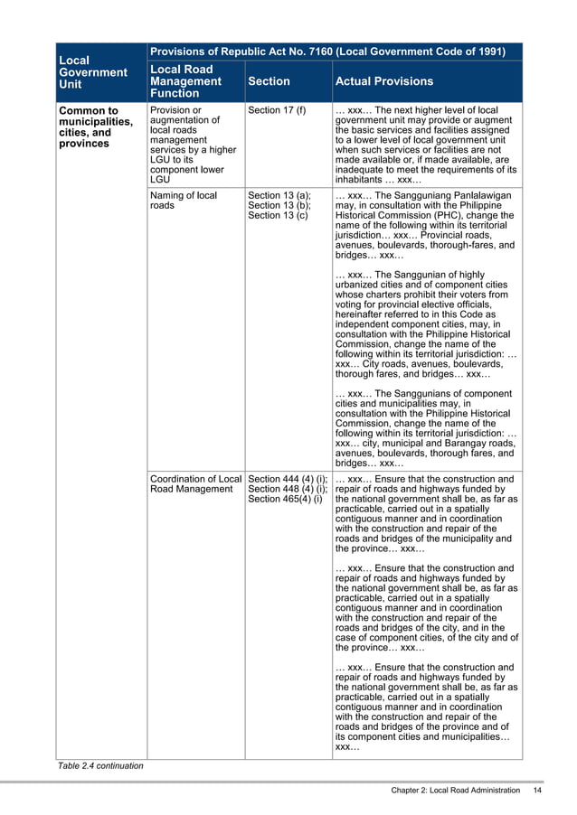 LRM Manual FINAL.pdf