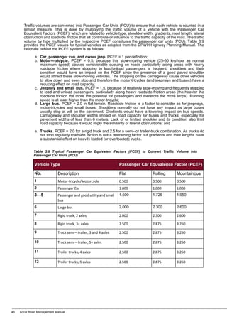LRM Manual FINAL.pdf