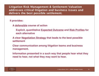 The Litigation Risk Management Approach to Strategic Litigation and ...