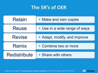 LRNT 527 OER & Creative Commons Licenses | PPT