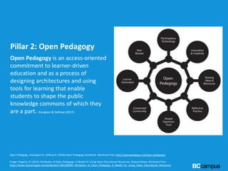 LRNT 527 OER & Creative Commons Licenses | PPT