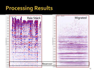Pre-Injection Assessment of Time-Lapse Seismic Repeatability at the ...