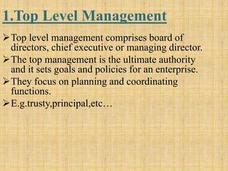 Level, Role, and Skill manager | PPTX | Resume Writing and Advice | Job ...