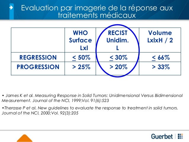 Luc Rotenberg : Selection of Response Criteria for Clinical Trials o…