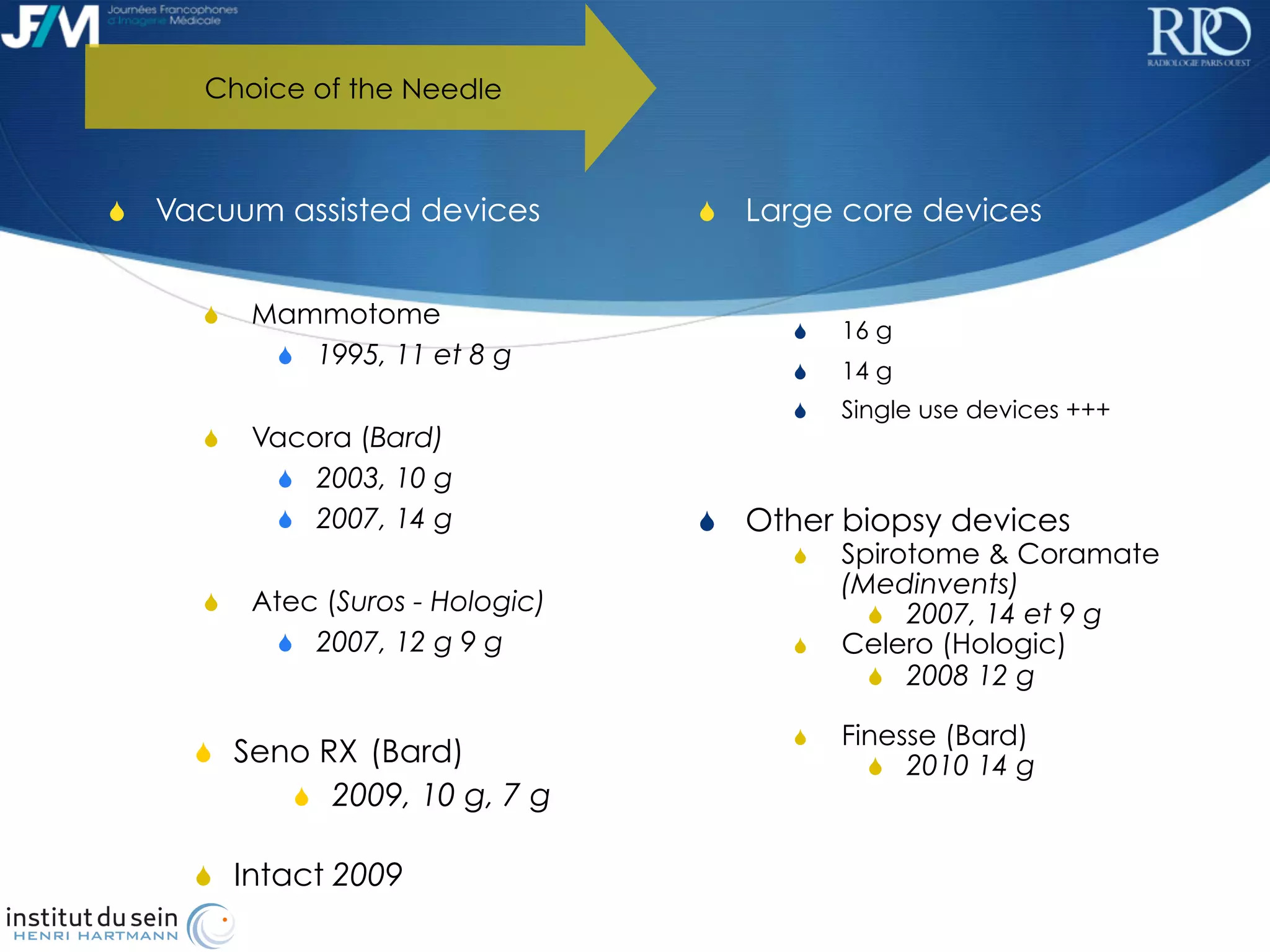 Luc Rotenberg : US guided vacuum breast biopsy and minimal Invasive ...