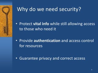 Network Security | PPTX