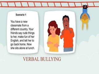 LRP-Grades-7-to-12-How-to-Spot-Red-Flags-of-Bullying.pptx