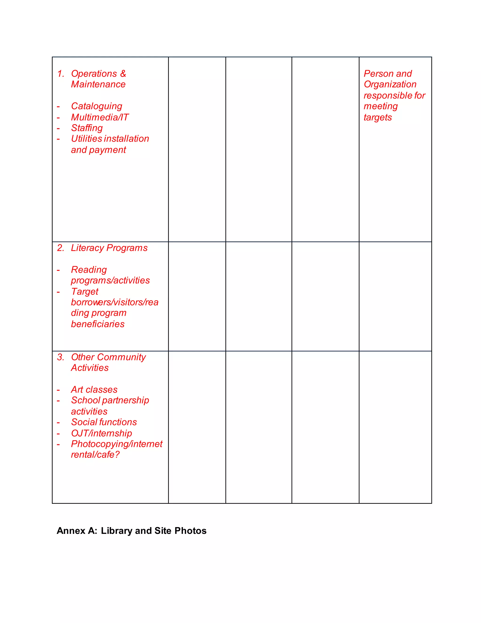LRP - Community Development Plan Template | DOCX