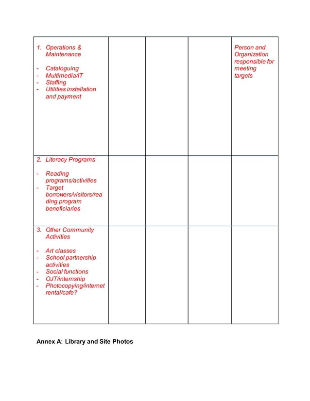 LRP - Community Development Plan Template | DOCX