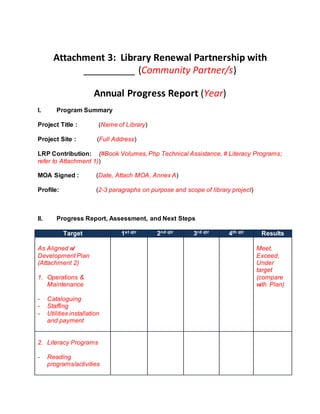 LRP - Community Progress Report Template | DOCX