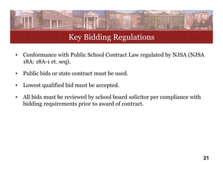 School Facilities Referendum Recommendations | PDF