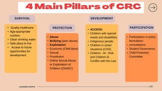 LRPO_JJ-1 (1).ppt for high school students | PPTX | Education