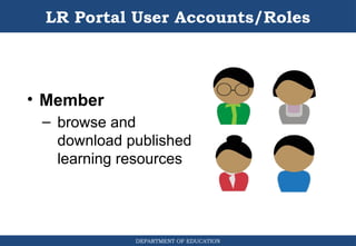 LR Portal and DEPED Learning Resource PPT | PPT