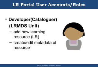 LR Portal and DEPED Learning Resource PPT | PPT