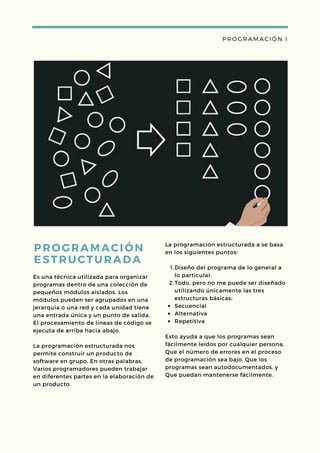 Estructuras complejas de datos (Programación estructurada) | PDF