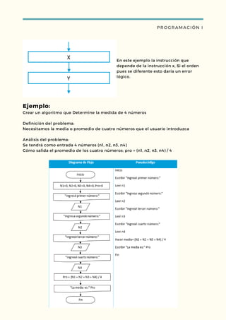 Estructuras complejas de datos (Programación estructurada) | PDF