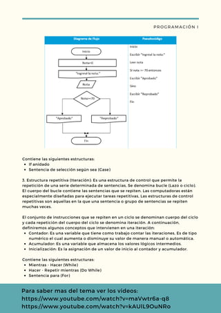 Estructuras complejas de datos (Programación estructurada) | PDF