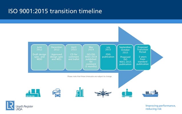 ISO 9001 2015 Transition Certification and Training from LRQA | PPT