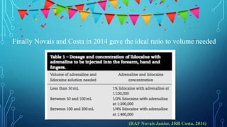 WALANT -Wide Awake Local Anesthesia No Tourniquet Surgery Technique | PPTX