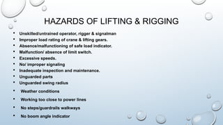Training on Lifting & Rigging Safety.pptx