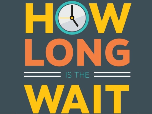 How Long Is The Wait Survey Infographic how-long-is-the-wait-survey-infographic