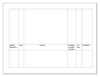 lesson plan of roles of boards and uni.docx