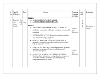 lesson plan of roles of boards and uni.docx