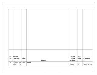 lesson plan of roles of boards and uni.docx
