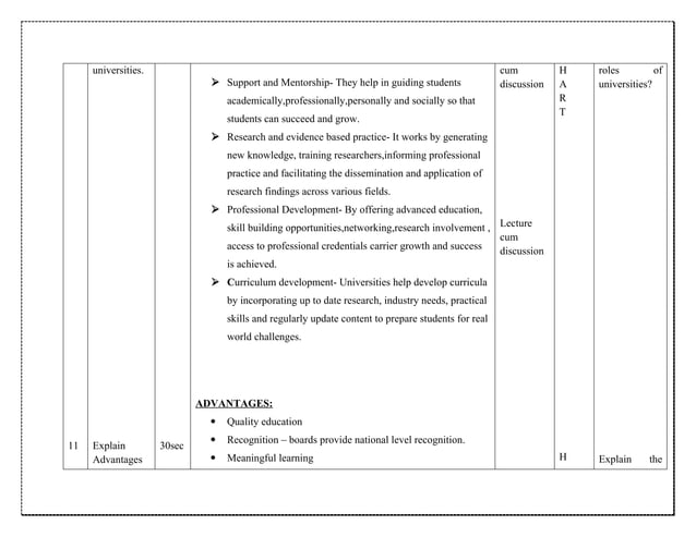lesson plan of roles of boards and uni.docx
