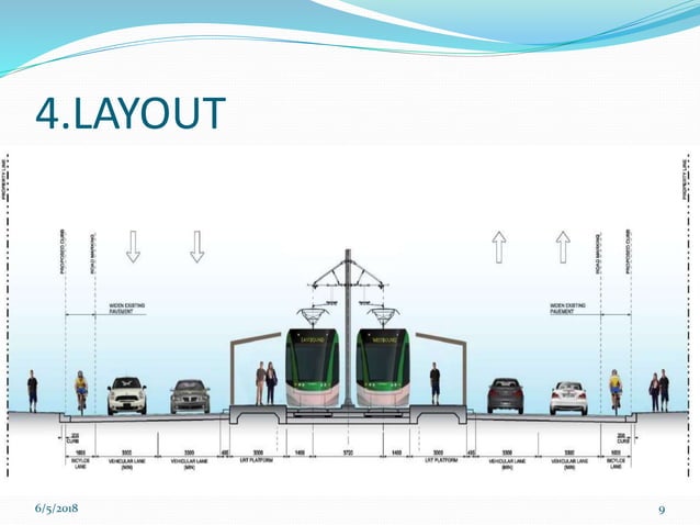 Light rail transit system | PPTX | Rail Travel | Travel Type