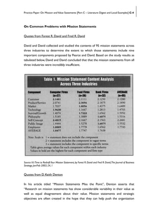 Practice Paper: On Mission, Vision and Value Statements | PDF
