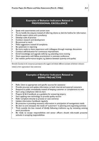 Practice Paper: On Mission, Vision and Value Statements | PDF
