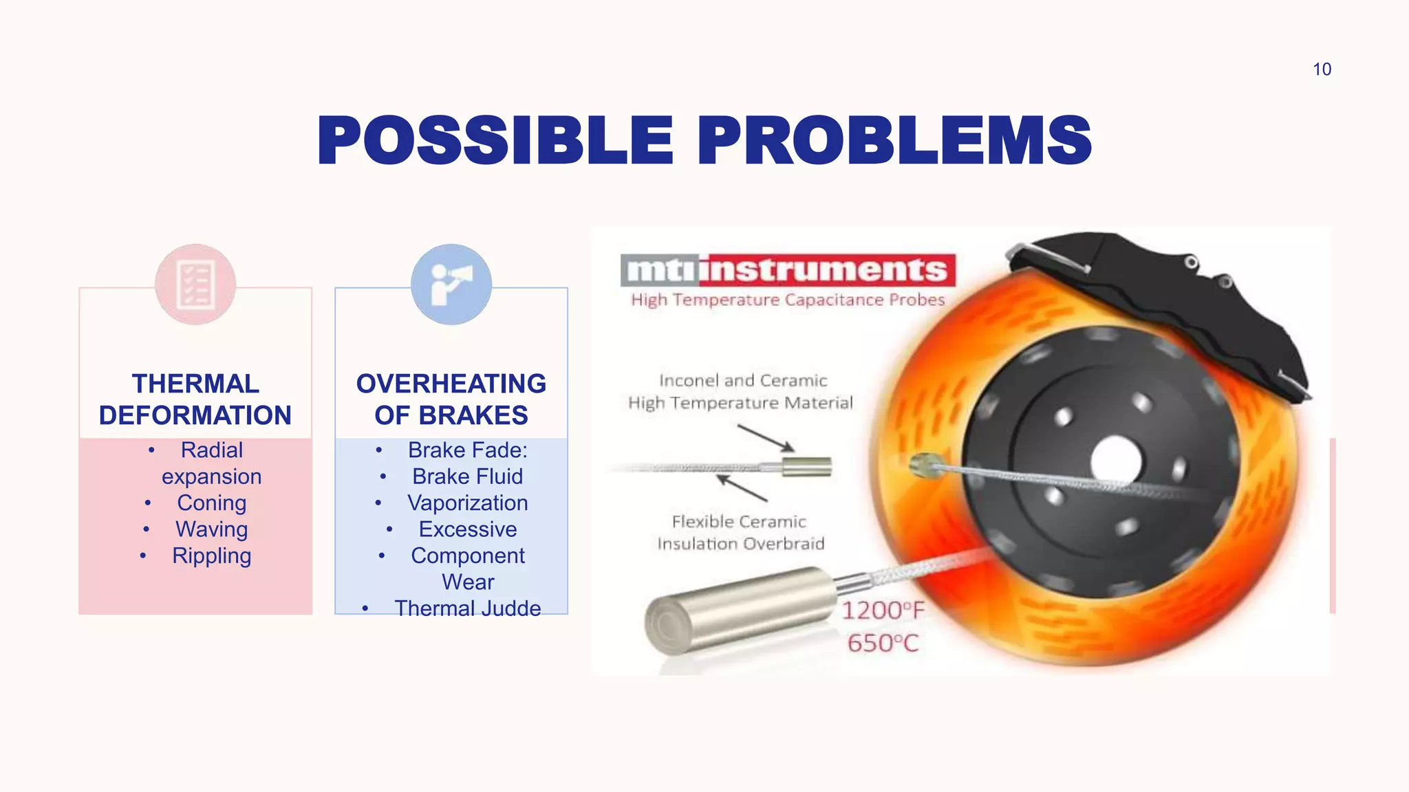 LRT Hydraulic brake system with both drum and [Autosaved].pptx