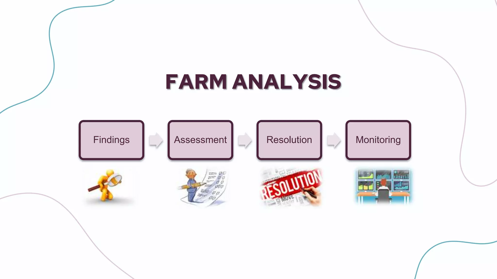 FARM ANALYSIS - Pharm. D.pptx