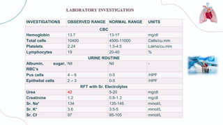 FARM ANALYSIS - Pharm. D.pptx