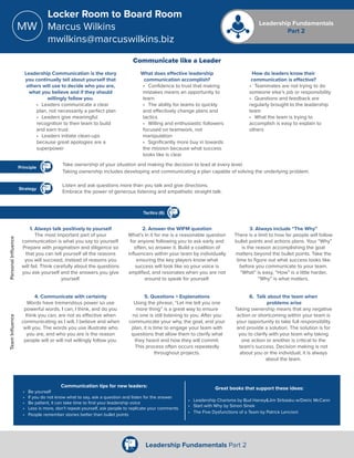 Locker Room to Board Room: Leadership Fundamentals Part 2 - Communicate ...