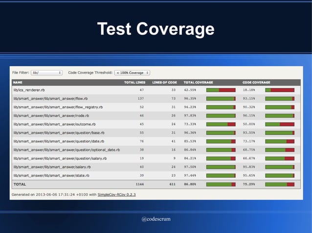 London Ruby User Group - Application Example based on Gov.uk public code | PPT