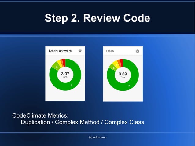 London Ruby User Group - Application Example based on Gov.uk public code | PPT