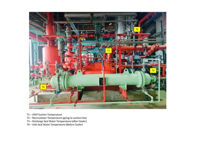 LRVP Temperature Points Measurements.docx