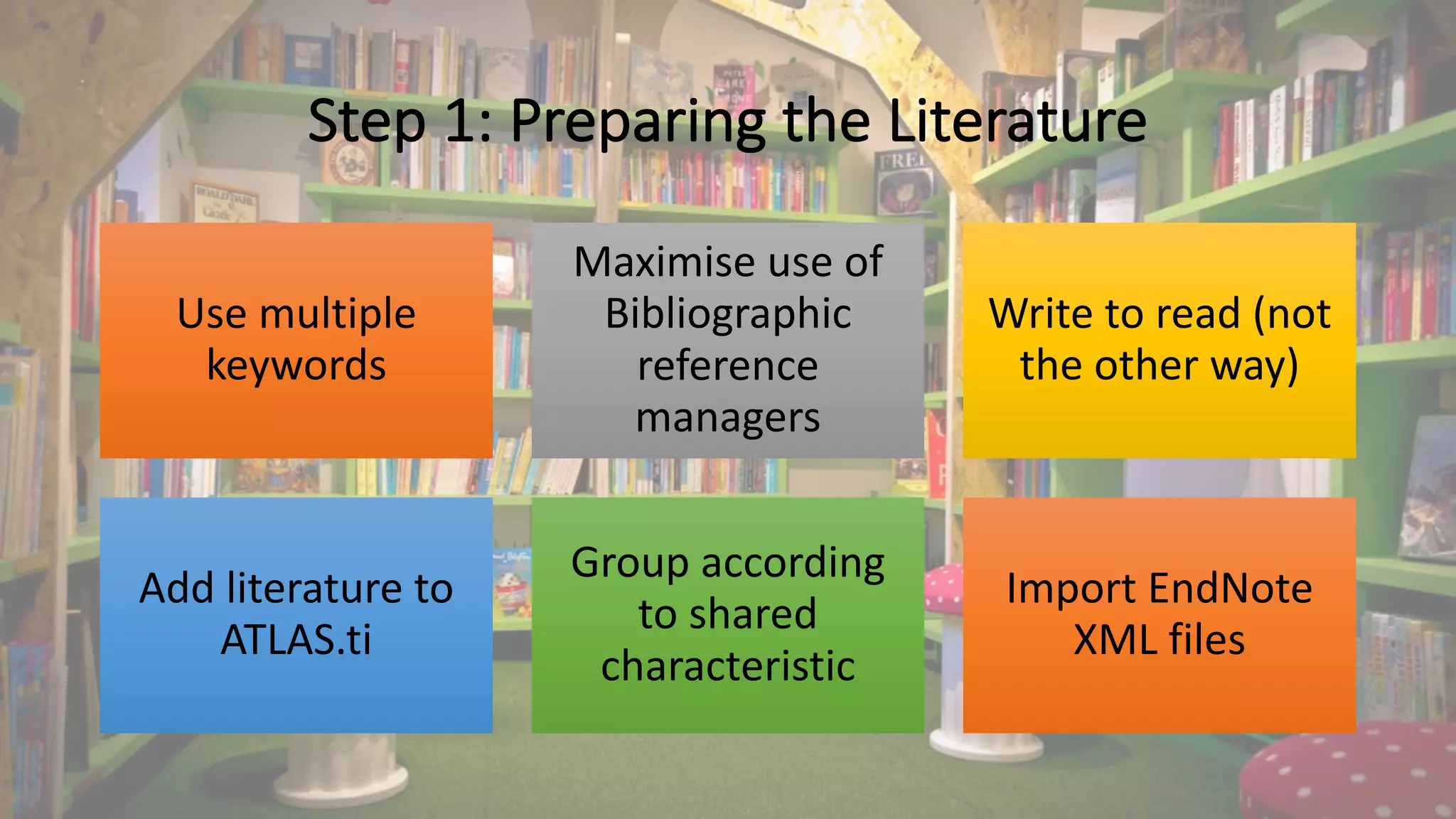3-steps for literature review with ATLAS.ti