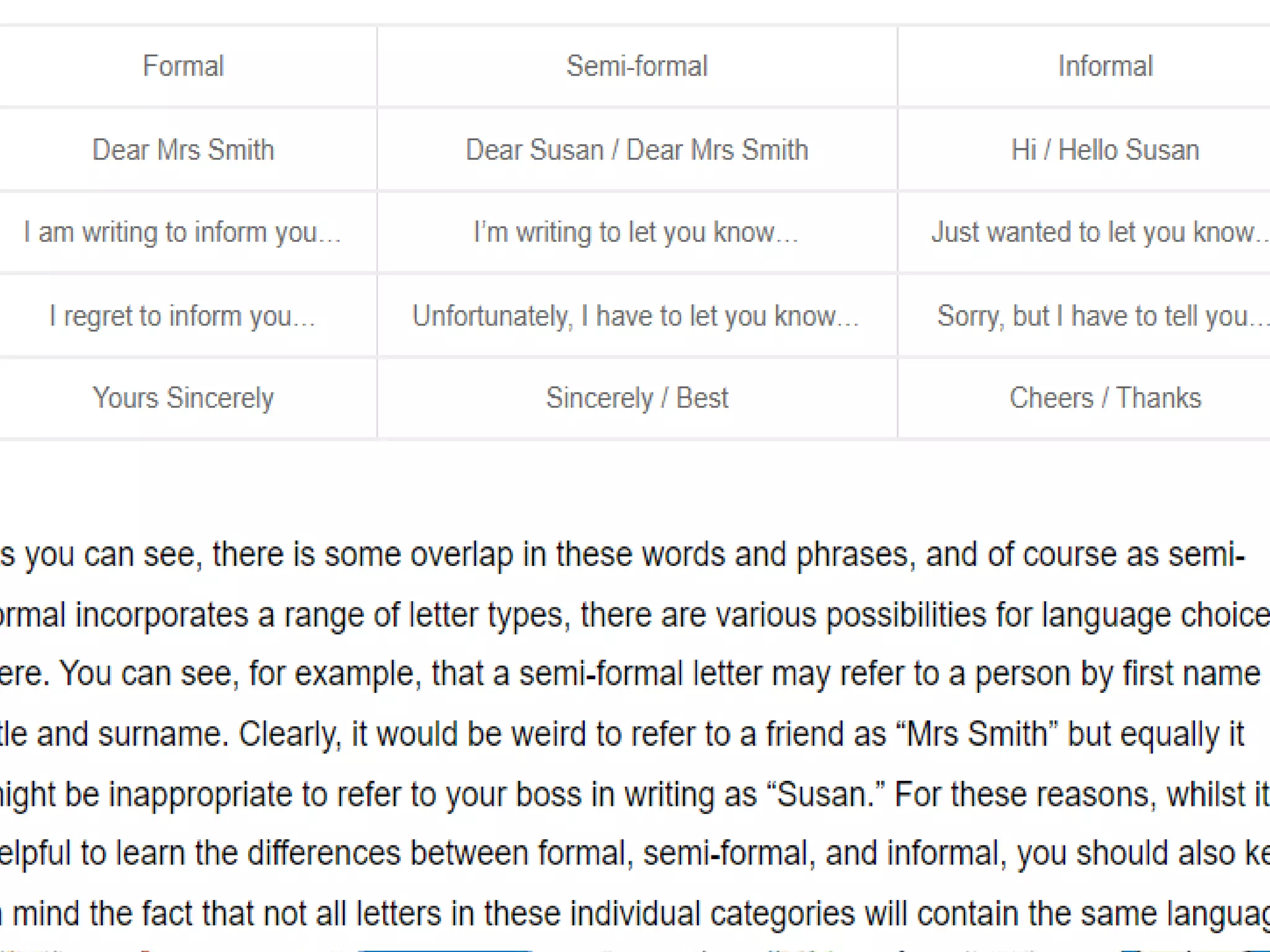 Semi_formal_letter.ppt