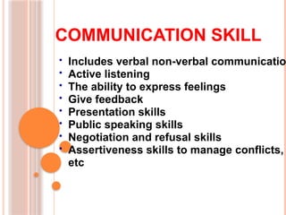 Non-verbal communication: Understanding and using body language, facial ...