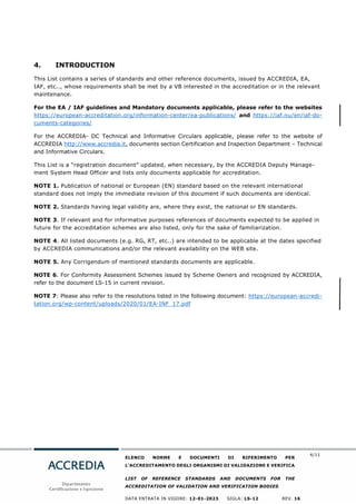 List of Standards for Sustainability Accreditation LS-12rev-16.pdf